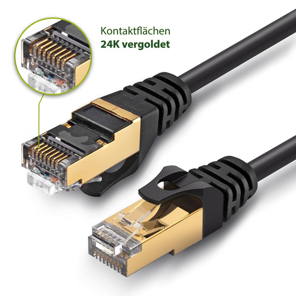 CAT7 CAT6A CAT6 CAT5 Netzwerkkabel 15m Netzwerk Ethernet RJ45 ...