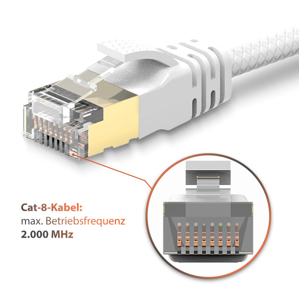 CAT8 Netzwerkkabel Patchkabel 2 - 15m Internet Kabel DSL Ethernet LAN ...